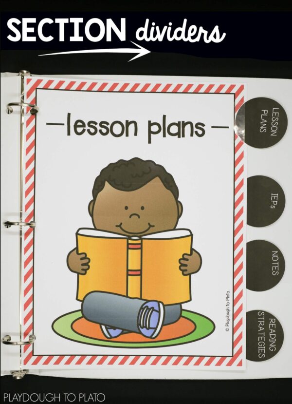 EDITABLE Guided Reading Binder - Playdough To Plato