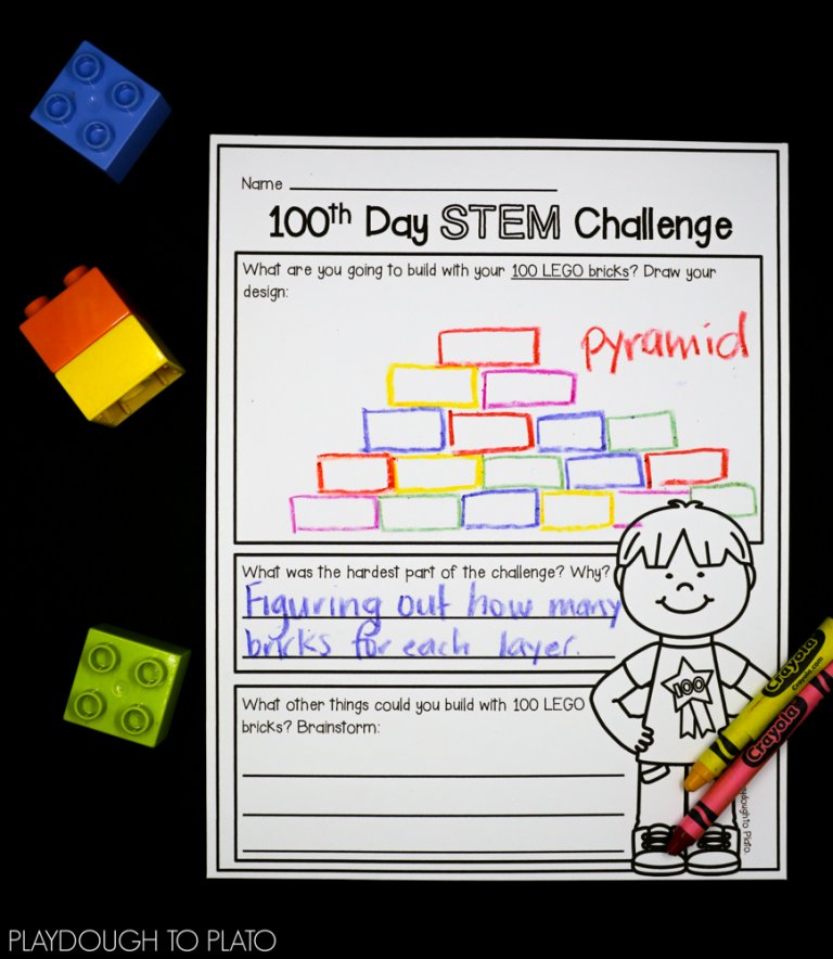 100th Day of School Activities - EDITABLE - Playdough To Plato