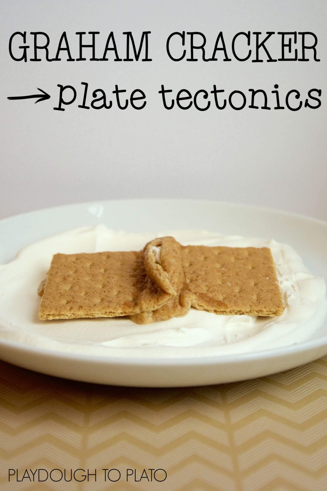 Landform Activity Pack - Playdough To Plato