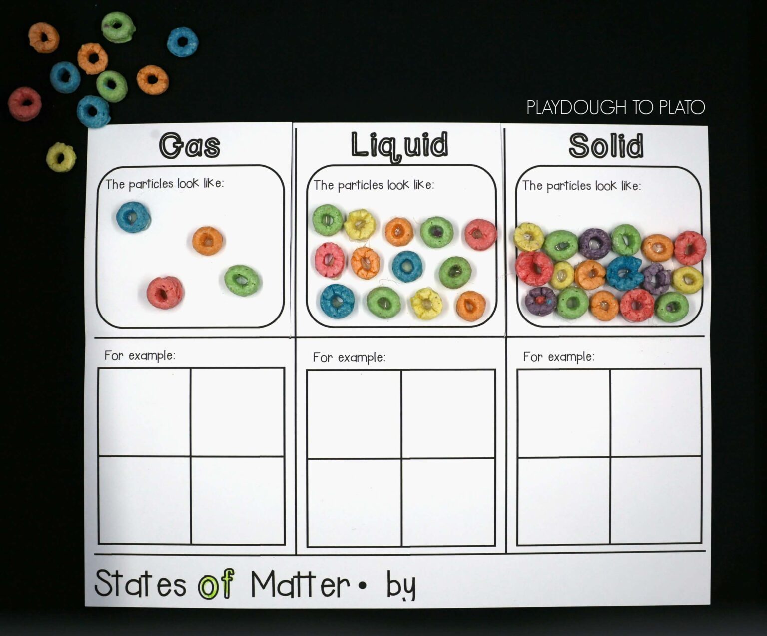 States of Matter Activity Pack - Playdough To Plato