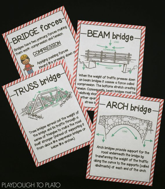 STEM Challenge: Build with Straws - Playdough To Plato