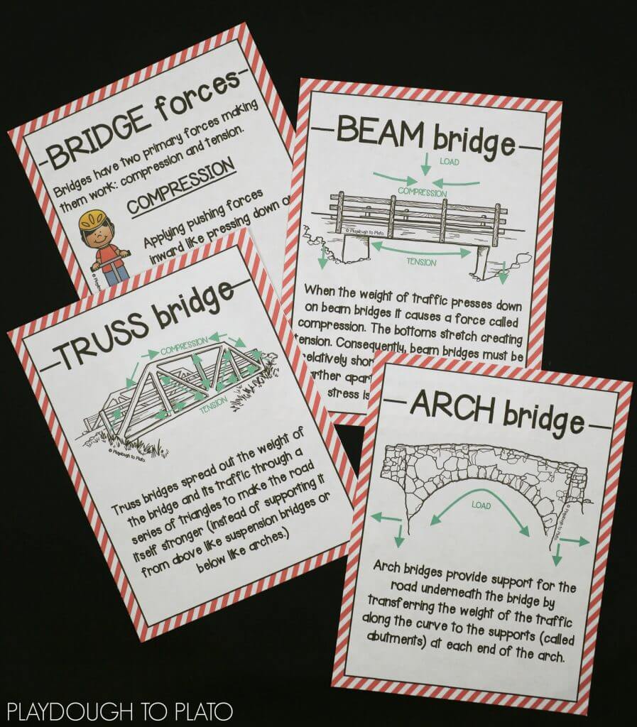 STEM Challenge: Build with Straws - Playdough To Plato