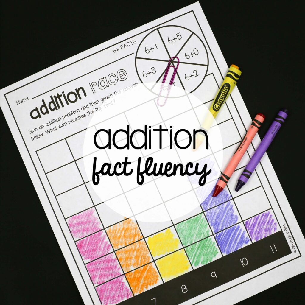 Addition Fact Fluency Playdough To Plato Addition Fact Fluency Playdough To Plato