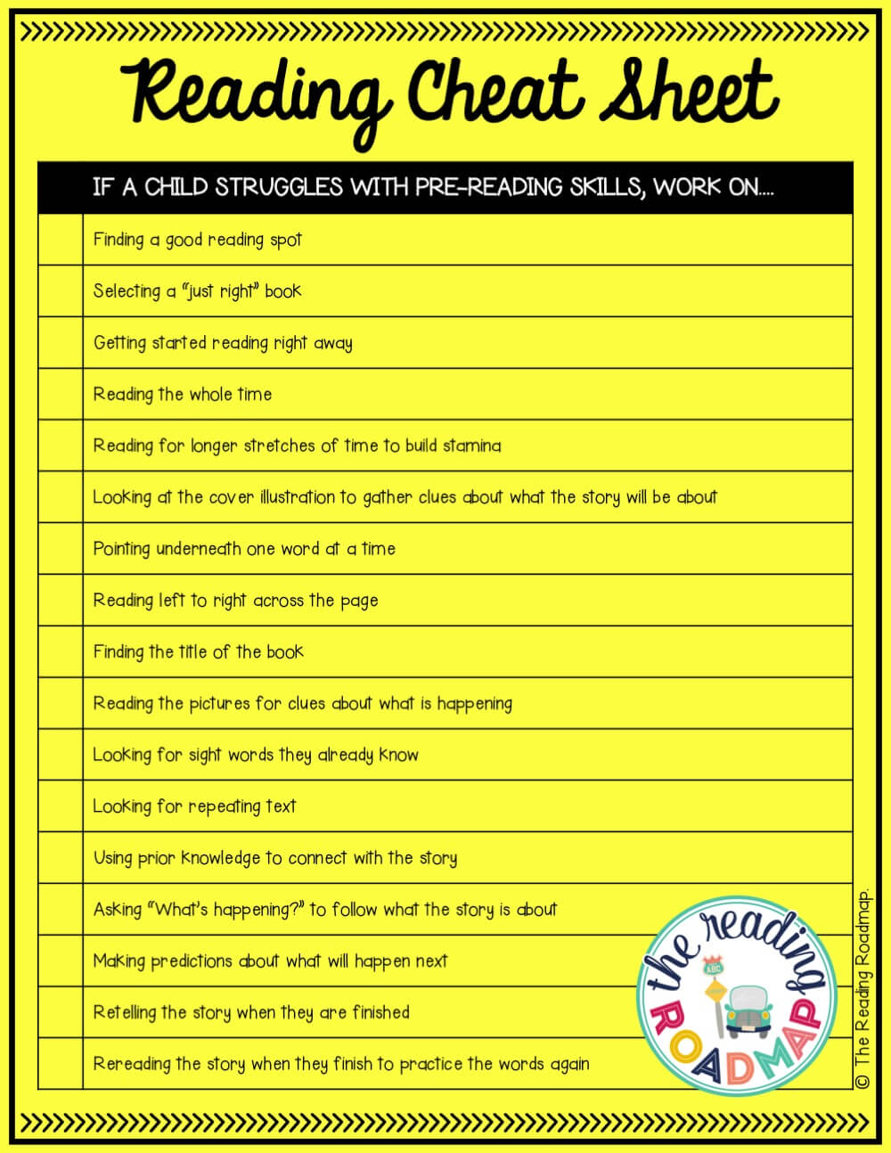Reading Cheat Sheets Playdough To Plato Reading Cheat Sheets Playdough To Plato