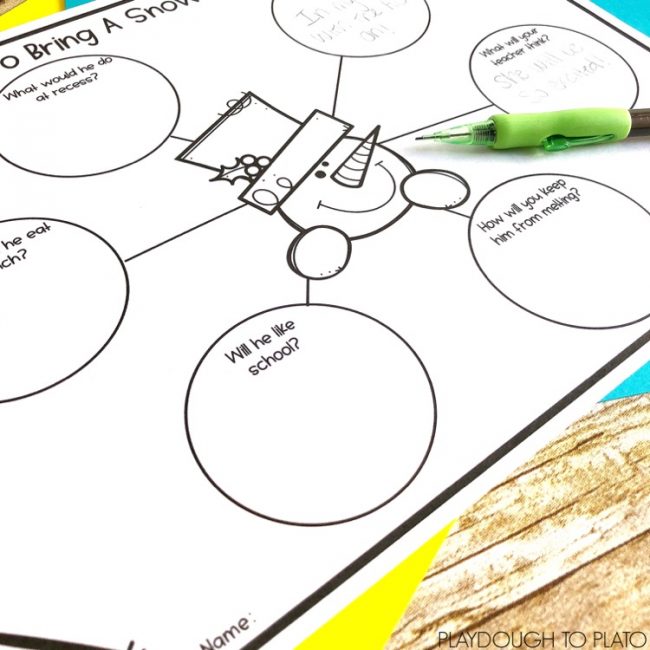 Snowman Writing Craftivity - Playdough To Plato