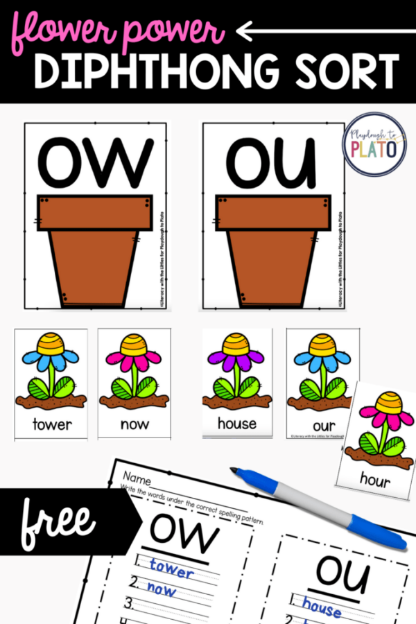 CVC Sound Boxes - Playdough To Plato