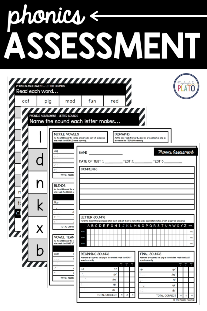 Phonics Assessment - Playdough To Plato