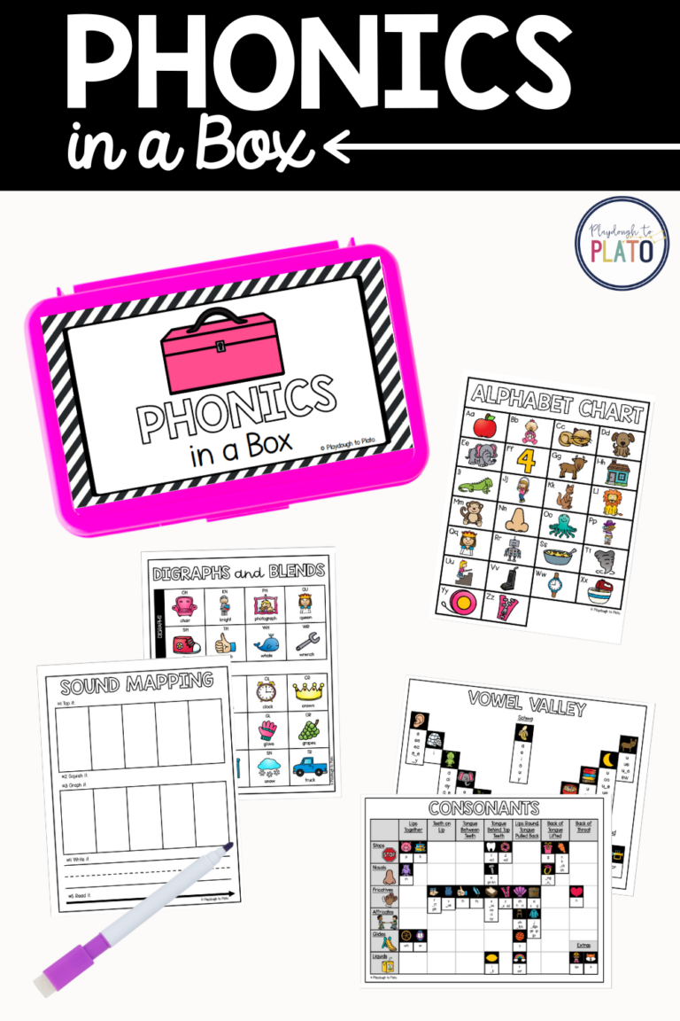 Phonics in a Box - Playdough To Plato