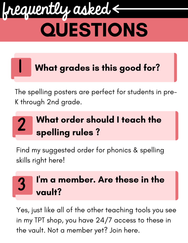 25 Spelling Rule Posters - Playdough To Plato