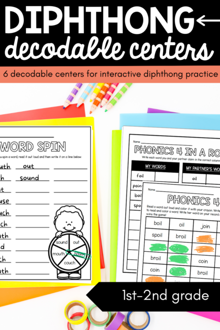 Decodable Diphthong Centers - Playdough To Plato