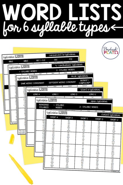Word Lists for 6 Syllable Types - Playdough To Plato