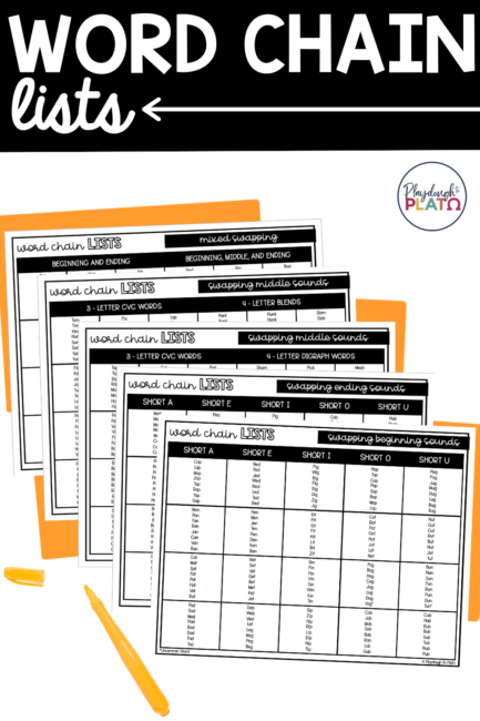 Word Chain Lists - Playdough To Plato
