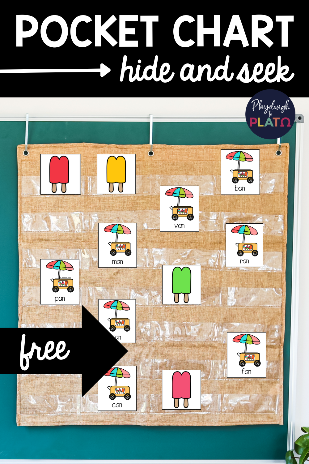 Make Word Family Practice Sweet and Simple With This Fun Activity ...