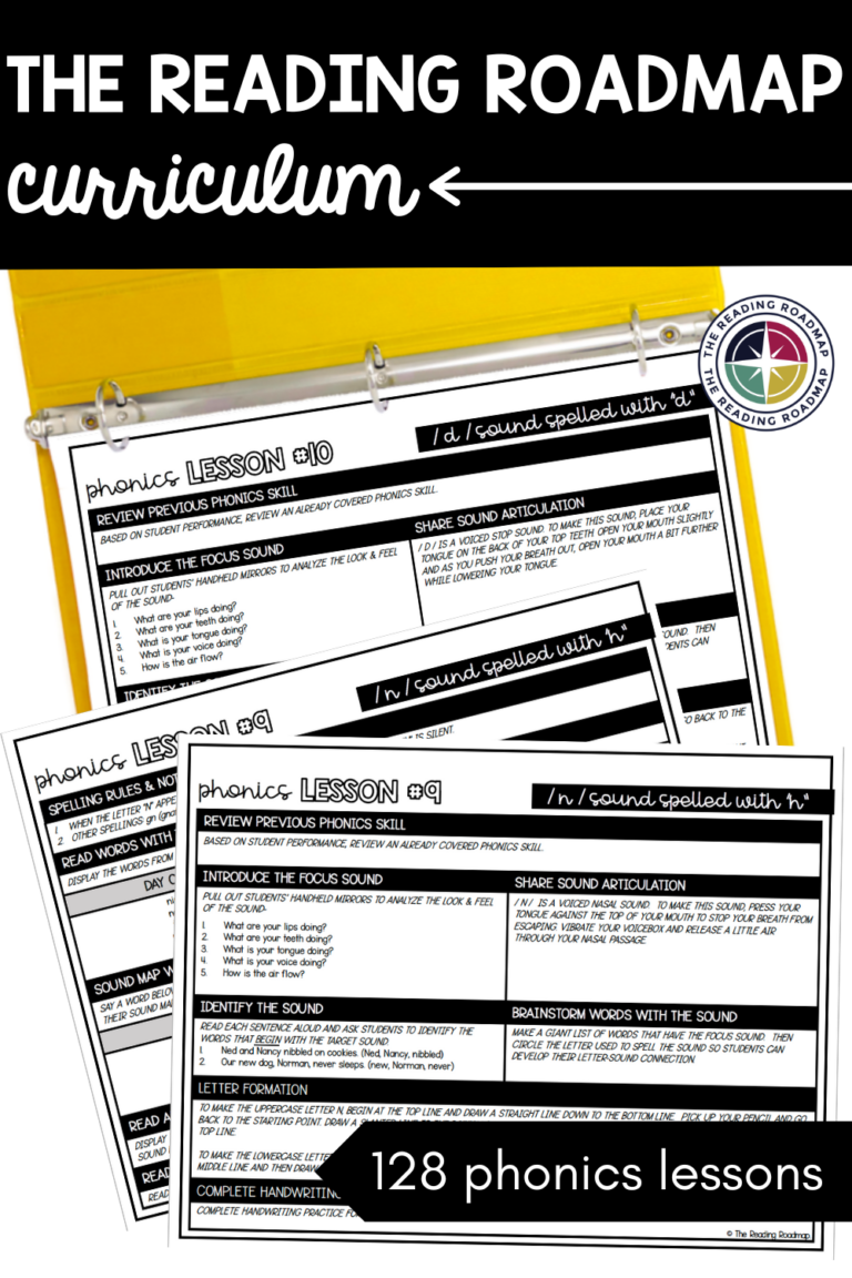 The Best Phonics Curriculum for Kindergarten and First Grade ...