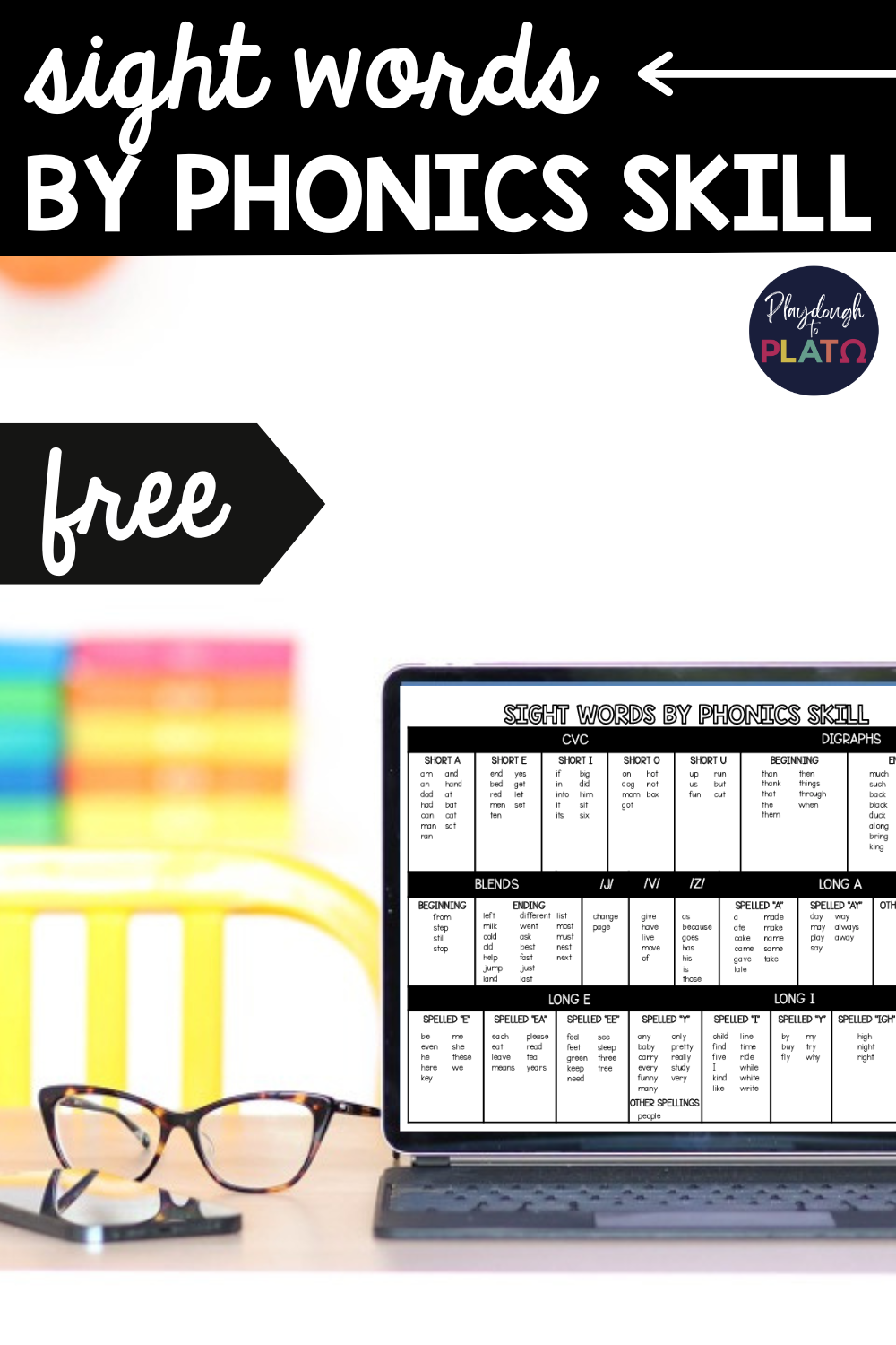 The Science-Backed Way to Teach Sight Words That Stick - Playdough To Plato